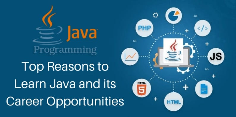Career opportunities in Java 2021 — All you need to know | by ...