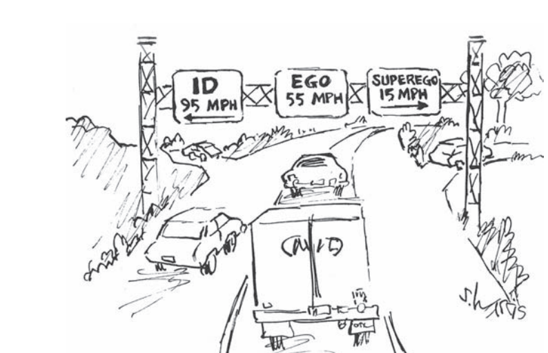 The Ego: What It Is and How It Affects Our Relationships | by Bakii ...