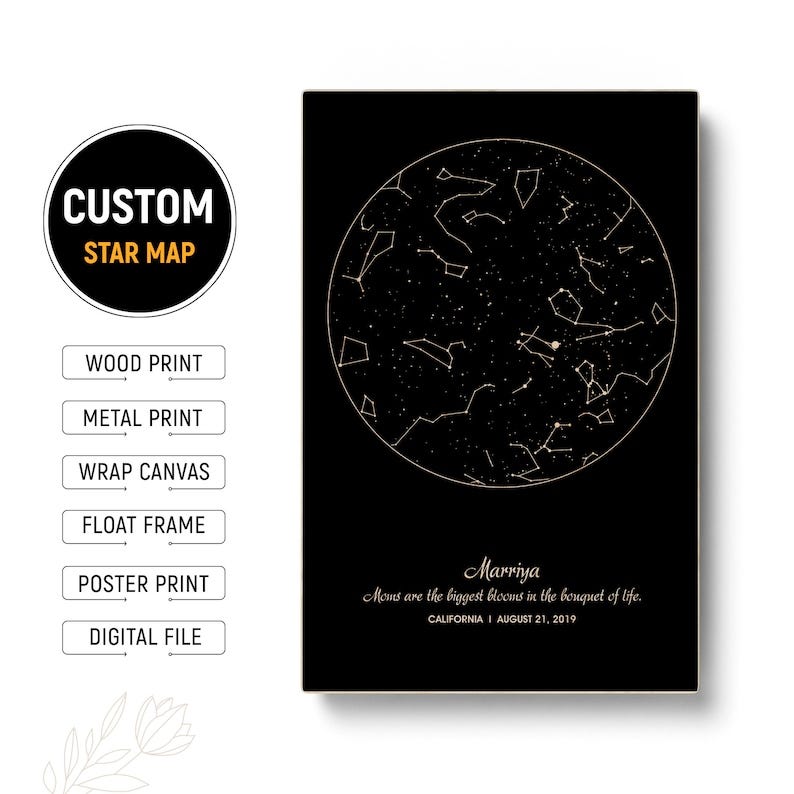 Unique Personalized Gift Ideas: Custom Birth Charts, Night Sky Maps ...
