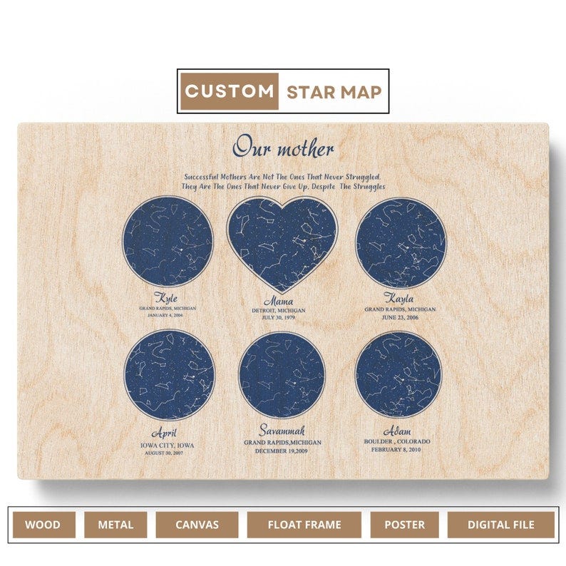 Unique Space-Themed Personalized Gifts: Perfect for All Occasions. | by ...