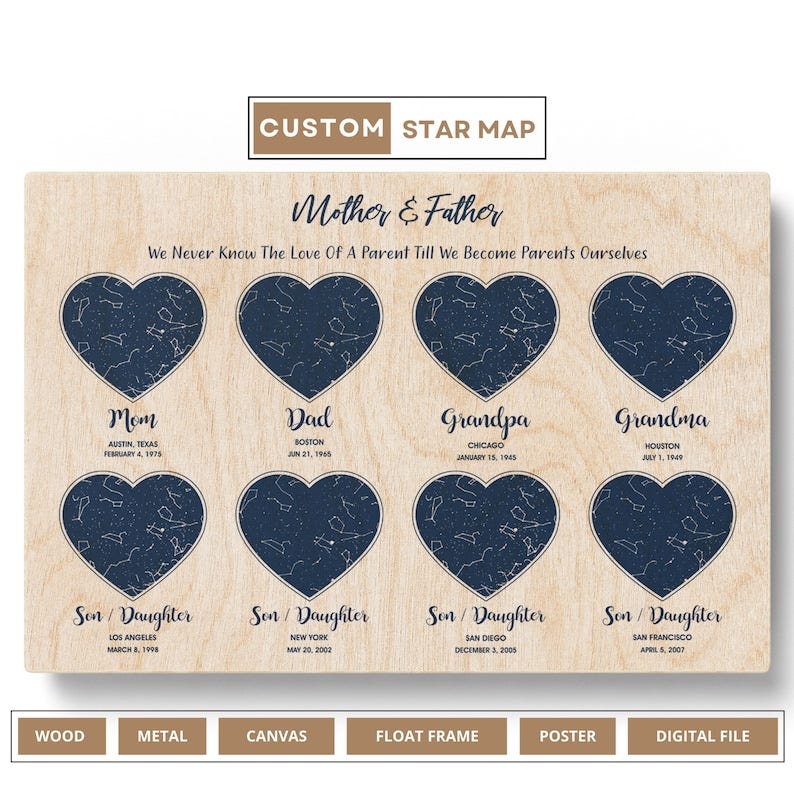 Personalized Star Map Prints: Unique and Customized Gifts for Every ...