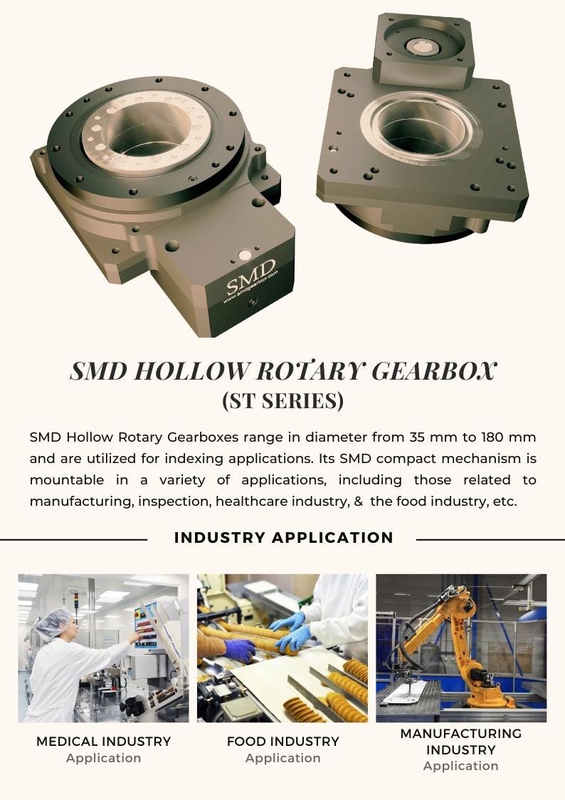 Get the Optimal Performance with Hollow Rotary Gearbox | SMD Gearbox ...