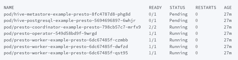 Deploying Starburst Trino on GCP with Hive, Storage and Postgres ...