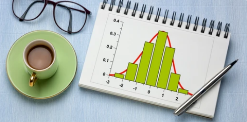 Discrete Probability Distributions with Python | by Sneha Bajaj | Medium