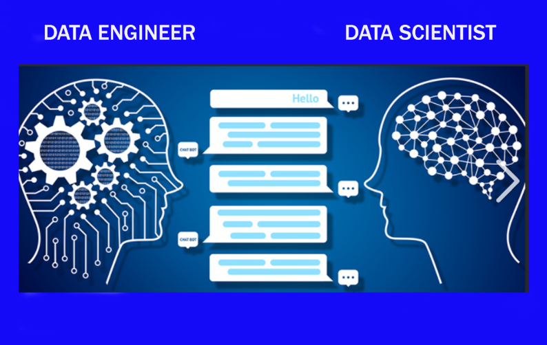 DATA SCIENCE IN COMPARISON WITH DATA ENGINEERING | by Muskan | Medium