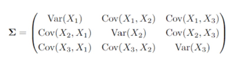 [CT] Calculate Covariance Matrix — (8) | by JAY | Aug, 2024 | Medium