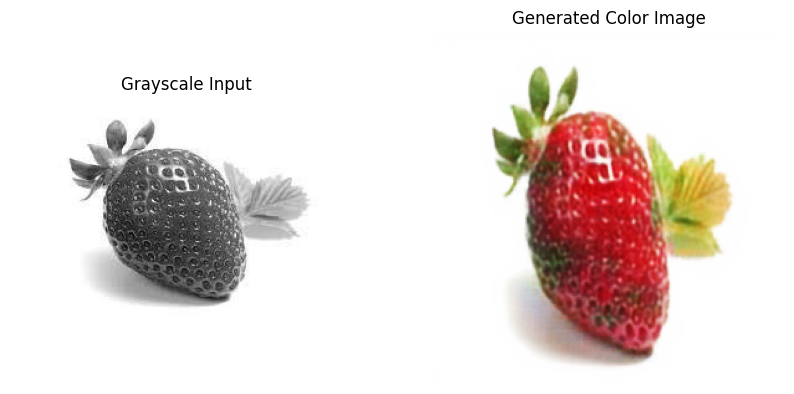 Generative Adversarial Networks For Image Colorization By Muhammad Anang Mahrub Medium