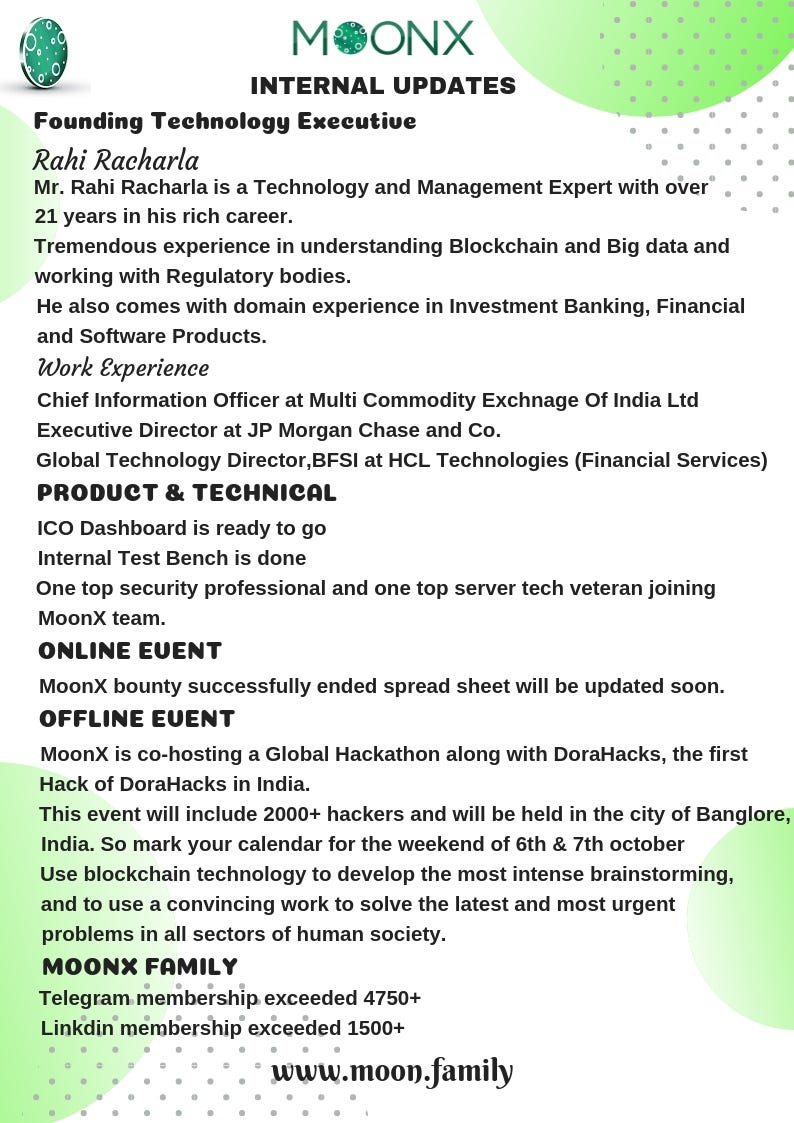 Hello Everyone :). Our MoonX Internal updates!!! | by MoonX | Medium