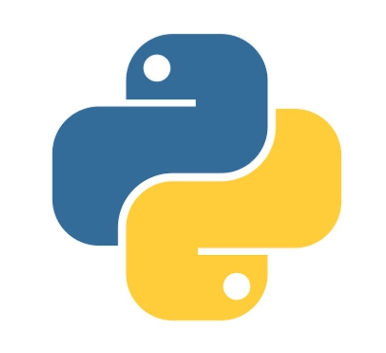 A Machine Learning Roadmap for Beginners | by Nitindahiya | Medium