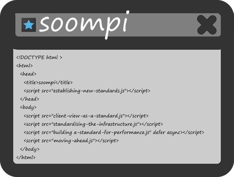 Modernizing Soompi — Part 3. Establishing a new standard for… | by ...