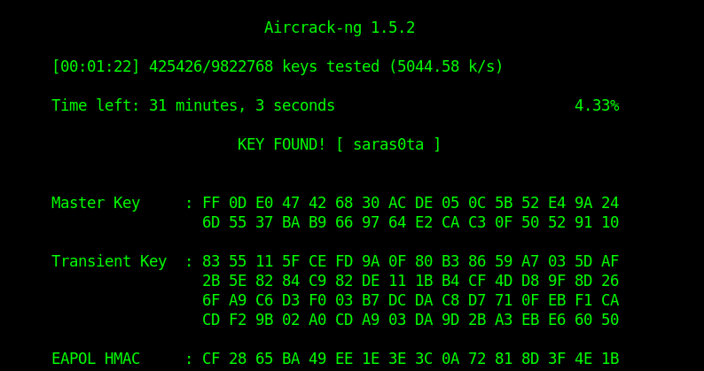 RCTF{RootersCTF WriteUps}. Here lie the write-ups for the… | by Yash Anand | Medium