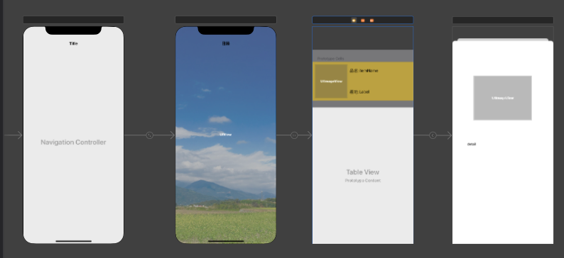 #04實作TableView基本功能 — 蔬果選單 - 彼得潘的 Swift iOS App 開發教室 - Medium