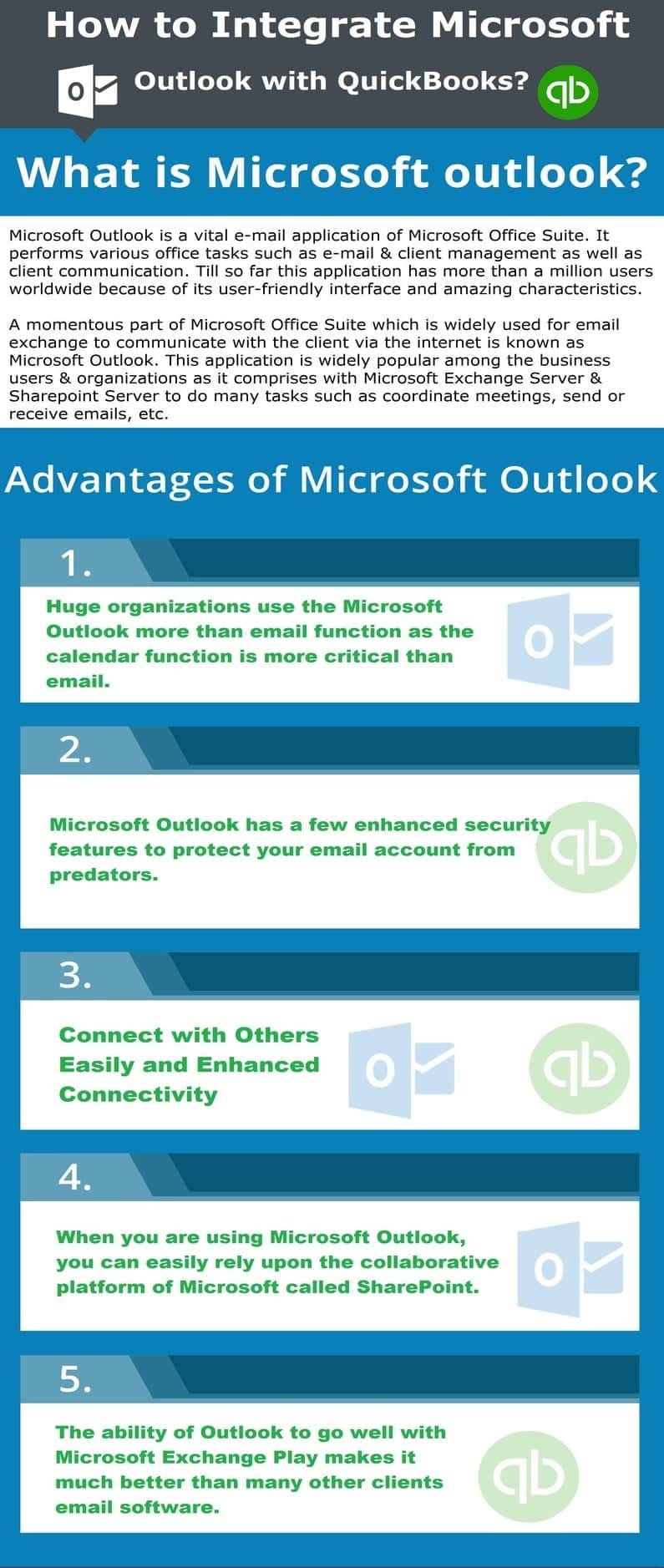 How to integrate Outlook with QuickBooks? | by Smithameliasmith | Apr ...