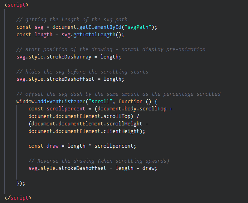 SVG Scroll Drawing With JavaScript | by Claire Ristow | Medium