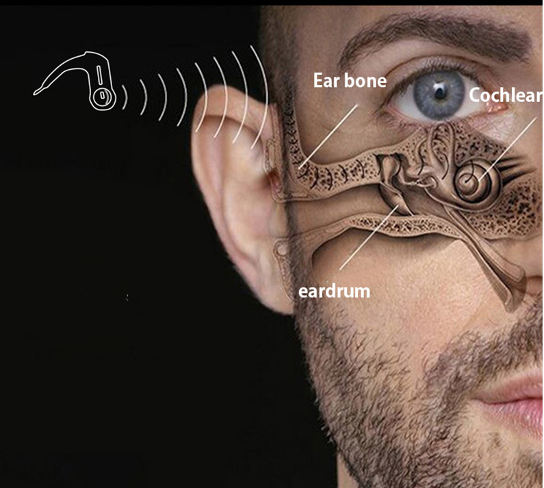 Are Bone Conduction Headphones External Speakers and How About the ...