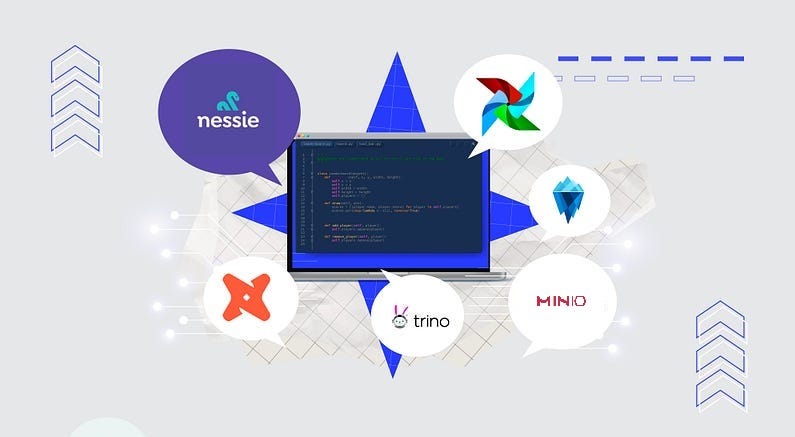 Building A Real Time Open Data Lake Architecture With Flink Iceberg Nessie Dbt Trino And