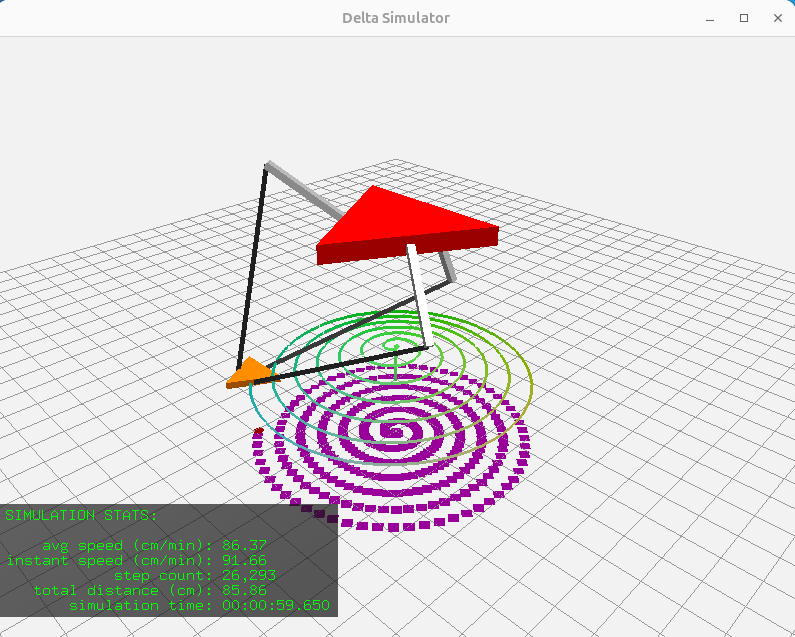 Demystifying the Delta Robot Inverse Kinematics | by Luiz doleron | Luiz d'Oleron | Level Up Coding
