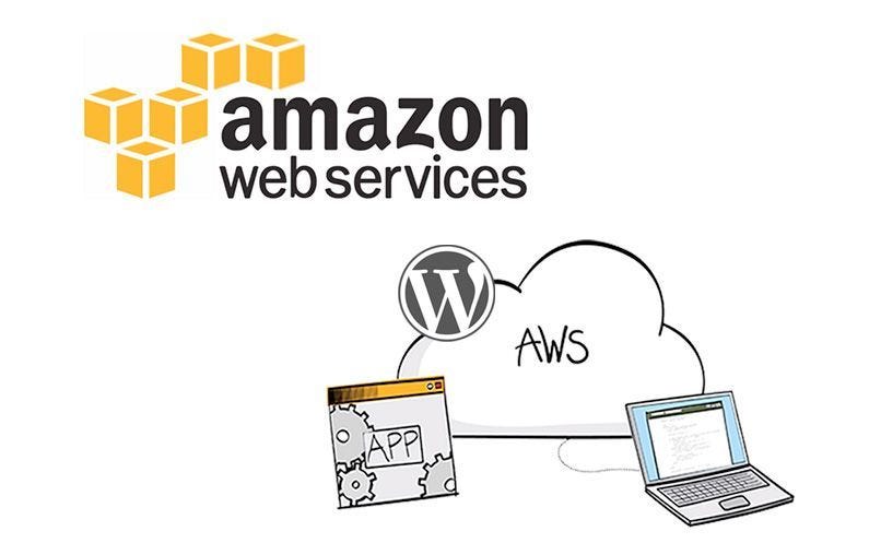 Install a secure, fault-tolerant and H/A Wordpress on AWS with Terraform — 3 | by Muhammet ...