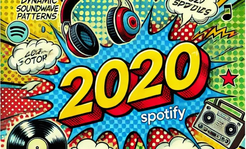 Top 20 Songs of 2020: Our Picks. By Nick Mattar Founder and CEO | by ...