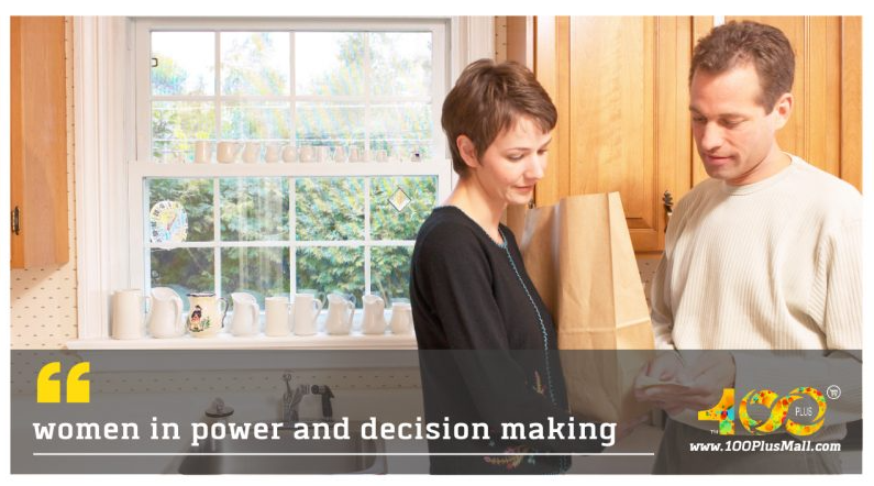 Women’s Power and Decision Making in Household | by Akshat100plus | Medium