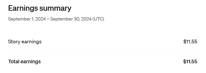 My First Medium Earnings Report. The earnings are small but welcome. I ...