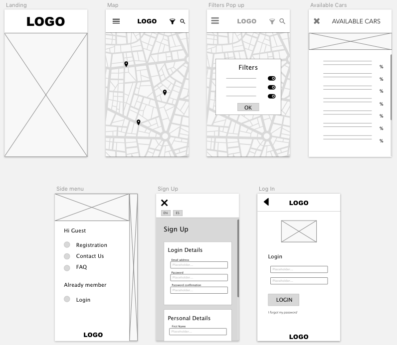 Wireframing Challenge. In this exercise, we were asked to… | by Elise ...