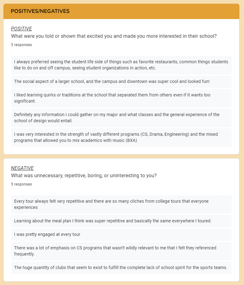 Enriching the Tour Experience in Place | by Lucas Barnes | Medium
