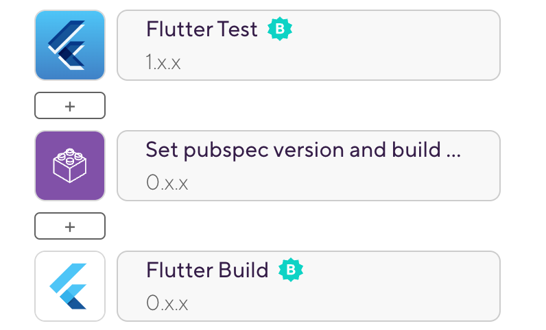 Bitrise step to set flutter or dart application version | by Christoph Eck | Medium