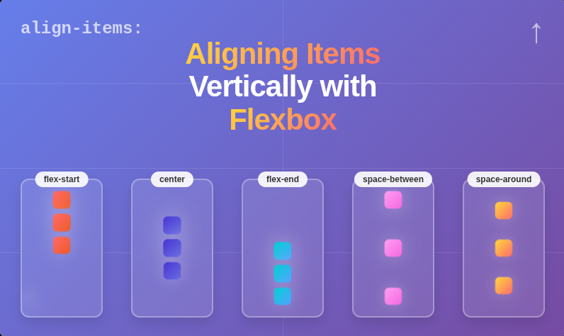 Aligning Items Vertically With Flexbox By Codebyumar Javascript In Plain English