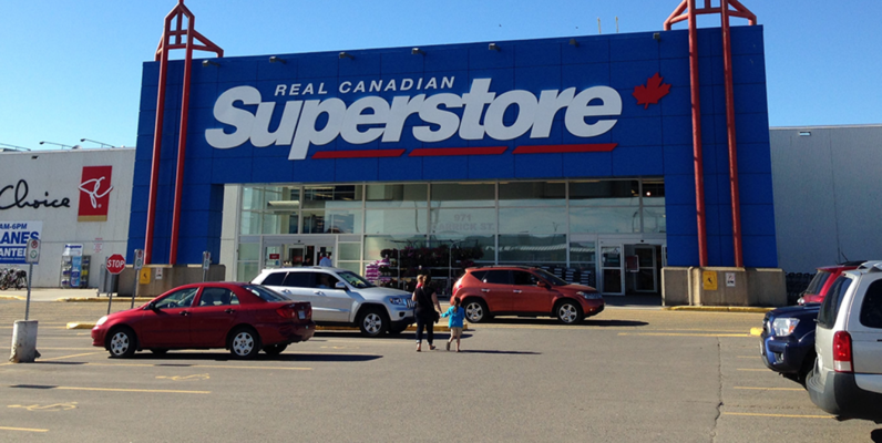 REAL CANADIAN Superstore’s sales analysis | by Olusola Tijani | Medium