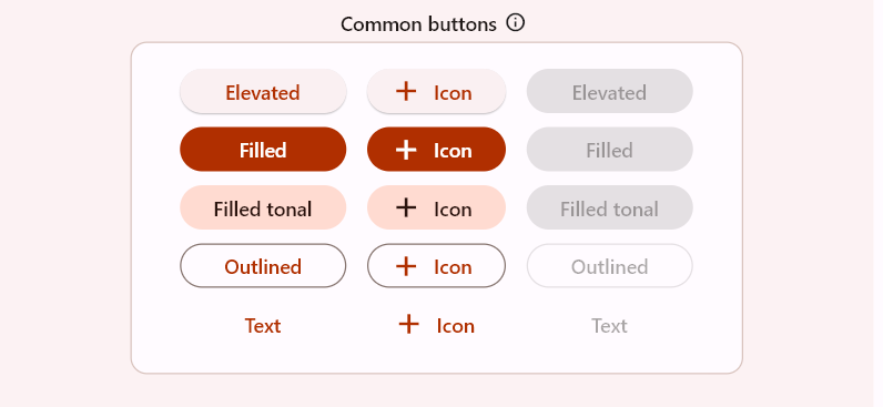 Button Di Flutter Material 3. Di Flutter, terdapat beberapa jenis… | by ...