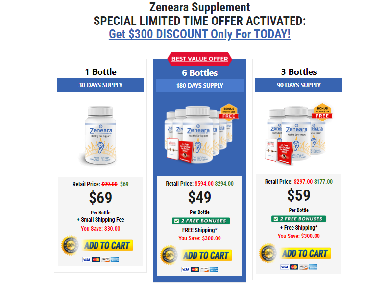 Zeneara Reviews — Zeneara Official Reviews 2024! Does It Work for ...