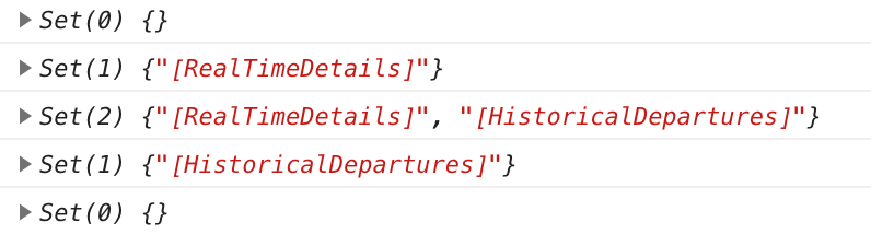Using Javascript Sets In A Redux Store By Jeremy Lenz Medium