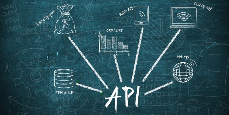 Why You Need API Management? | by Pradyumna Kulkarni | Medium