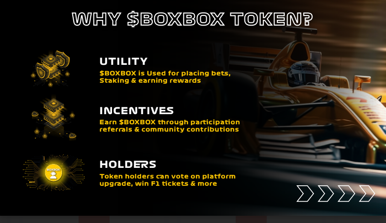 Why Buy $BoxBox Now? - Boxbox formula 1 - Medium
