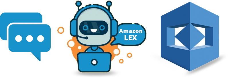 A First Look at Amazon Lex. Developing a chatbot using Amazon Lex… | by ...