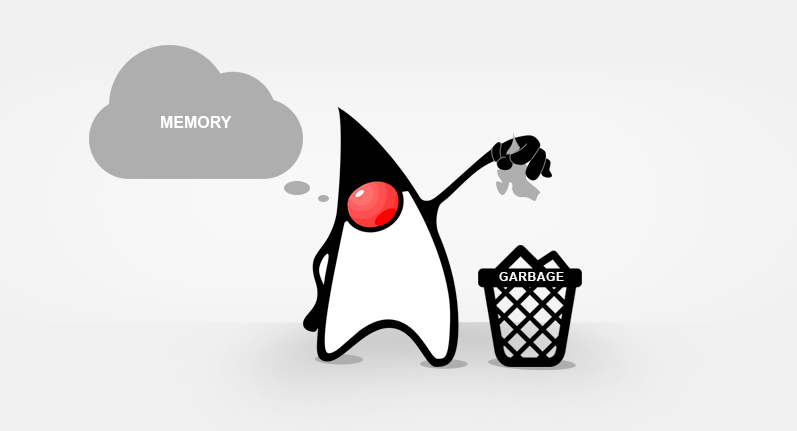 Java Garbage Collection Algorithms | by Gagani Senarathne | Medium
