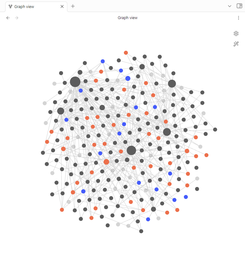 How to write good notes. Capture ideas and document projects in… | by ...