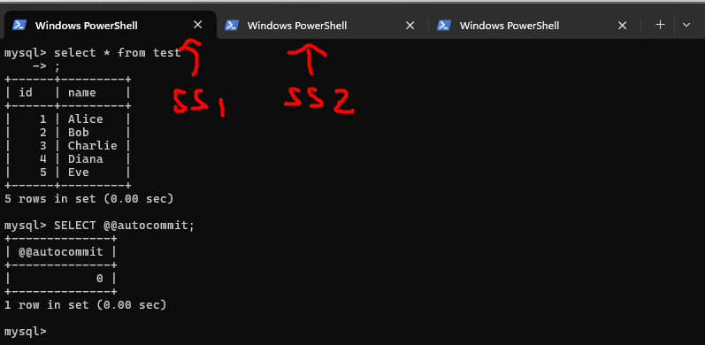 Mysql 101: Transaction Isolation level | by Ducanh03 | Jul, 2025 | Medium