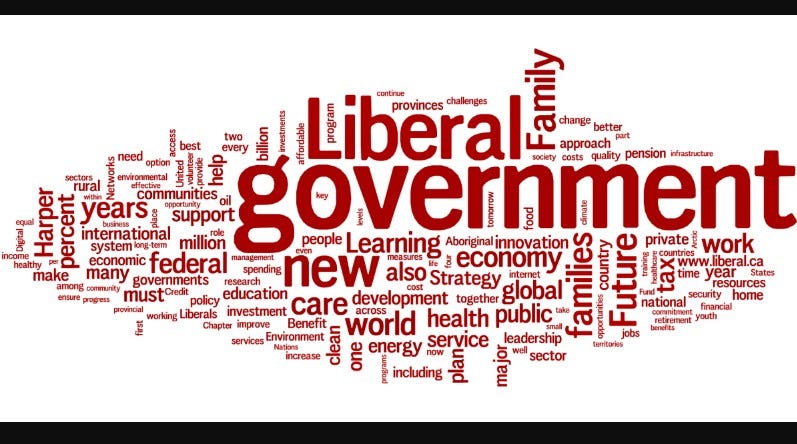 Pengertian, Ciri-Ciri, Sejarah dan Contoh Liberalisme | by Agro ...