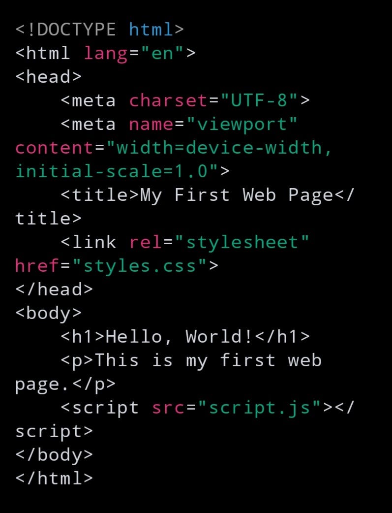 Title: "Getting Started with Web Development: Setting Up Your Environment" | by Umeshhh___ | Jul ...