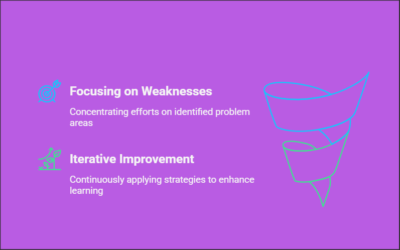 Gradient Boosting Algorithm: A Complete Guide with Real-Life Example ...