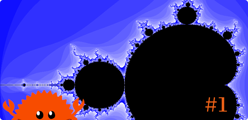 Mandelbrot Fractal but in Rust #1: back to High School programming | CodeX