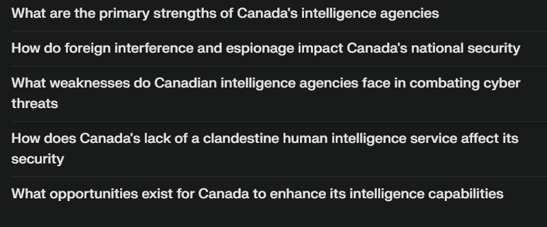 Canadian Intelligence Agencies: A SWOT Analysis in the Face of Evolving ...