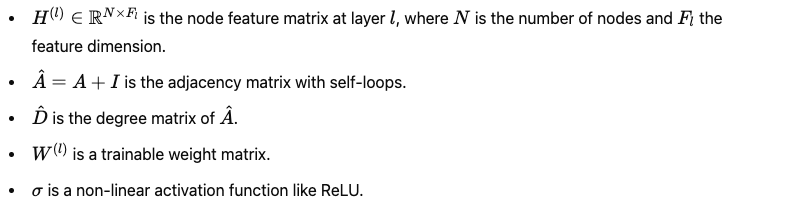 Demystifying Graph Neural Networks | by Reeti Pandey | Apr, 2025 | Medium