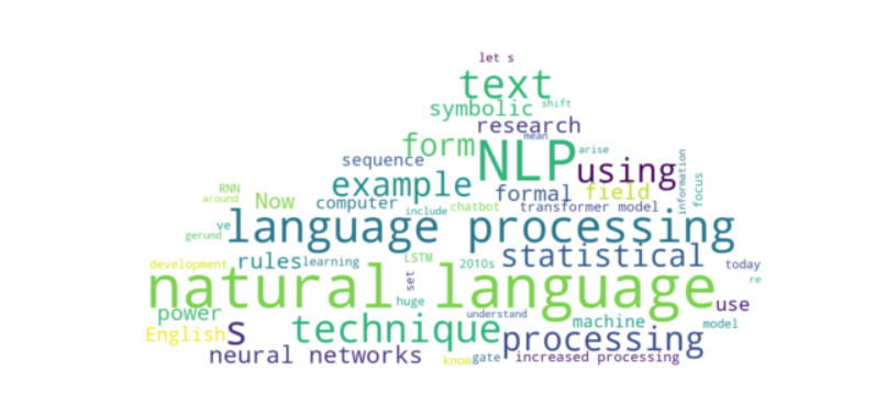 Are the 2020s the Decade of Natural Language Processing? | by Yujian ...