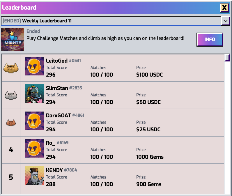 Enhancing Game Leaderboards: Dynamic Strategies for Real-Time Scoring ...