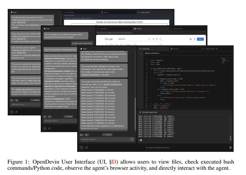 Harnessing OpenDevin: A Versatile Platform for AI-Driven Software ... Harnessing OpenDevin: A Versatile Platform for AI-Driven Software ...