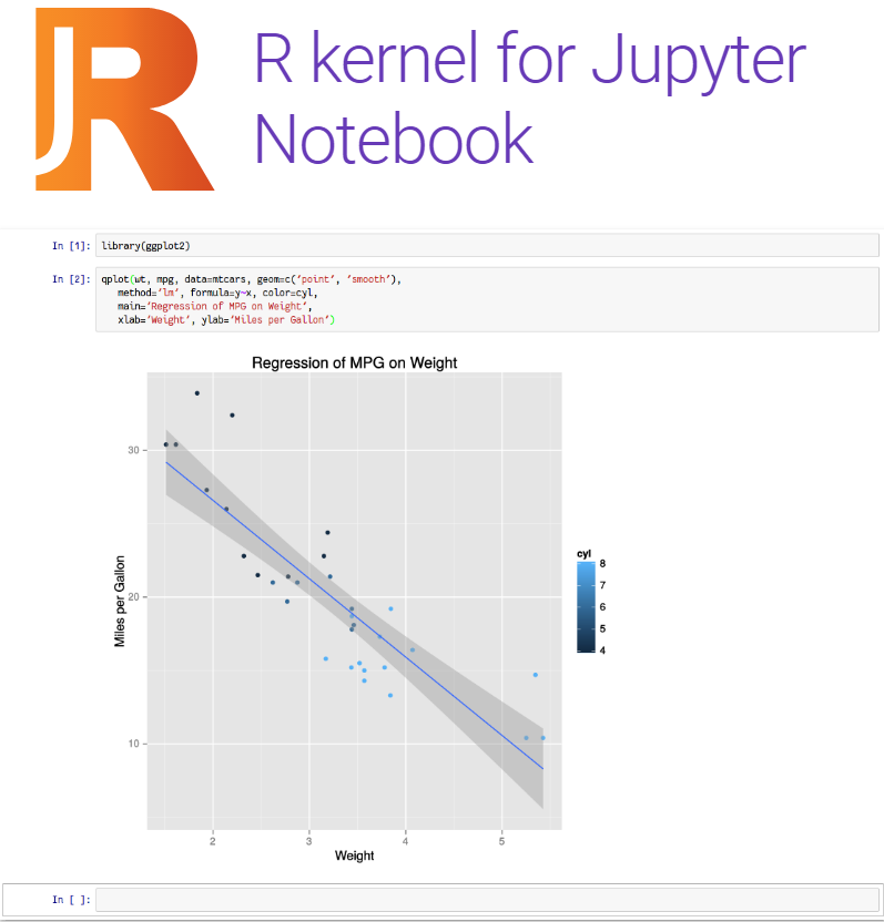 在 Jupyter Notebook 上安裝 R (Windows 10) | by Chswei | Medium