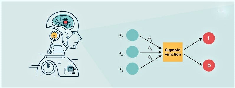 Logistic Regression: A Detailed Overview from Scratch | by Imdadul ...